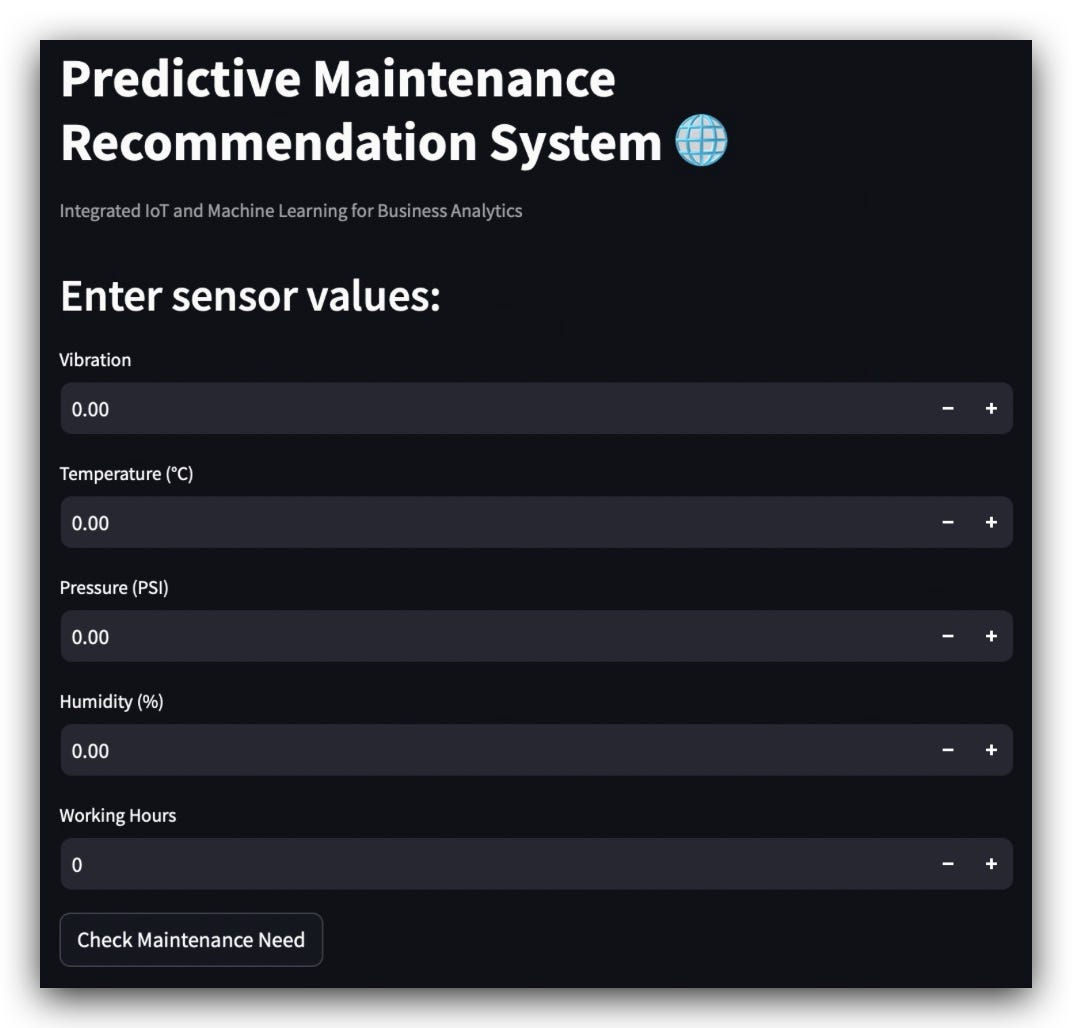 Predictive Maintenance Models with a Focus on Class Balancing ...